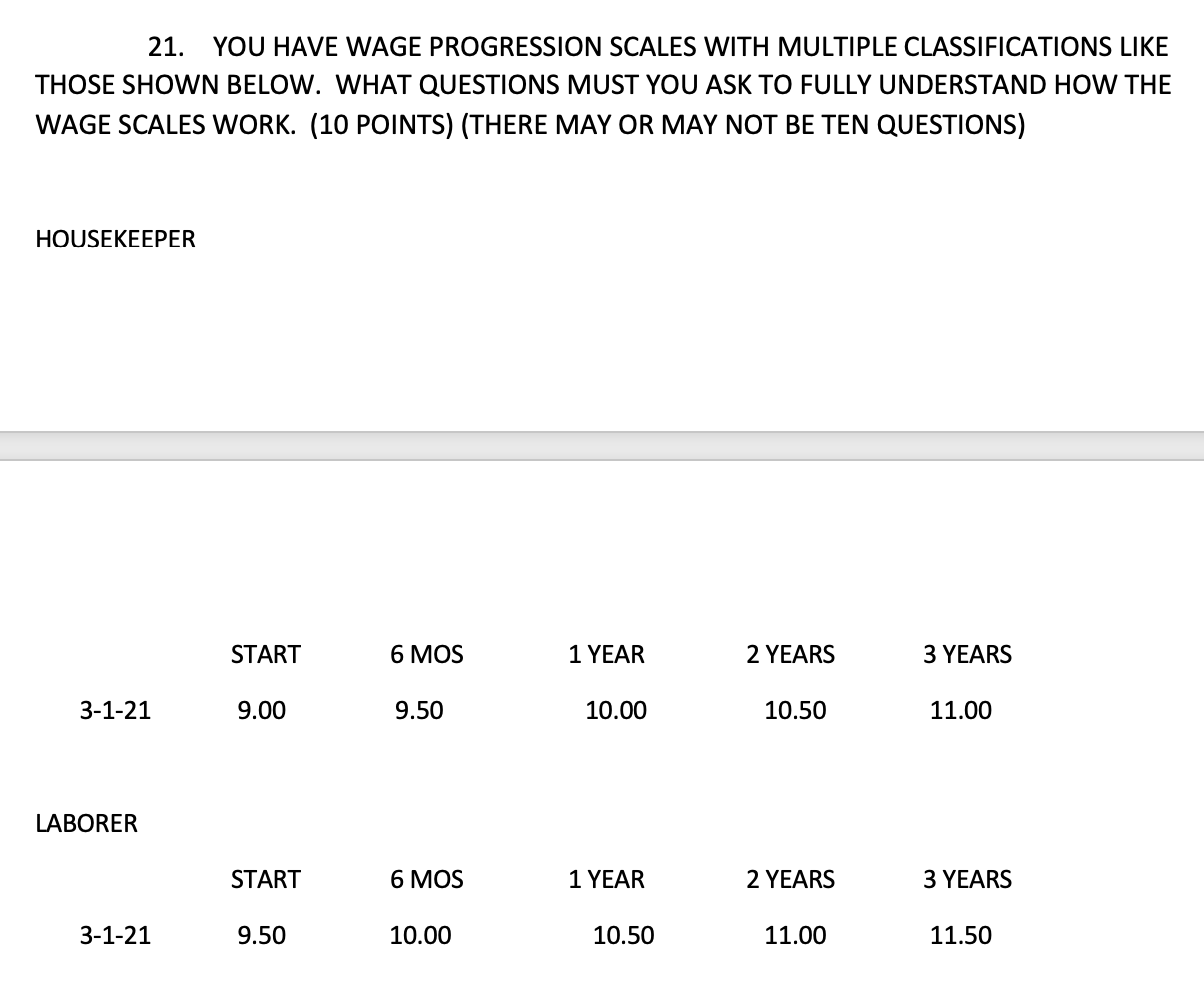 21. YOU HAVE WAGE PROGRESSION SCALES WITH MULTIPLE | Chegg.com