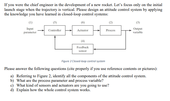 Solved If you were the chief engineer in the development of | Chegg.com