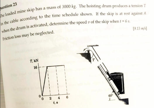 Solved question 23 The loaded mine skip has a mass of 3000 | Chegg.com