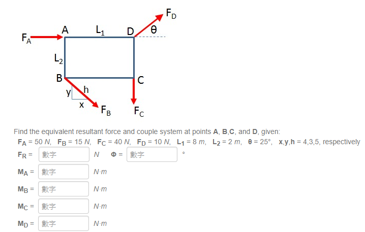 Solved Find the equivalent resultant force and couple system | Chegg.com
