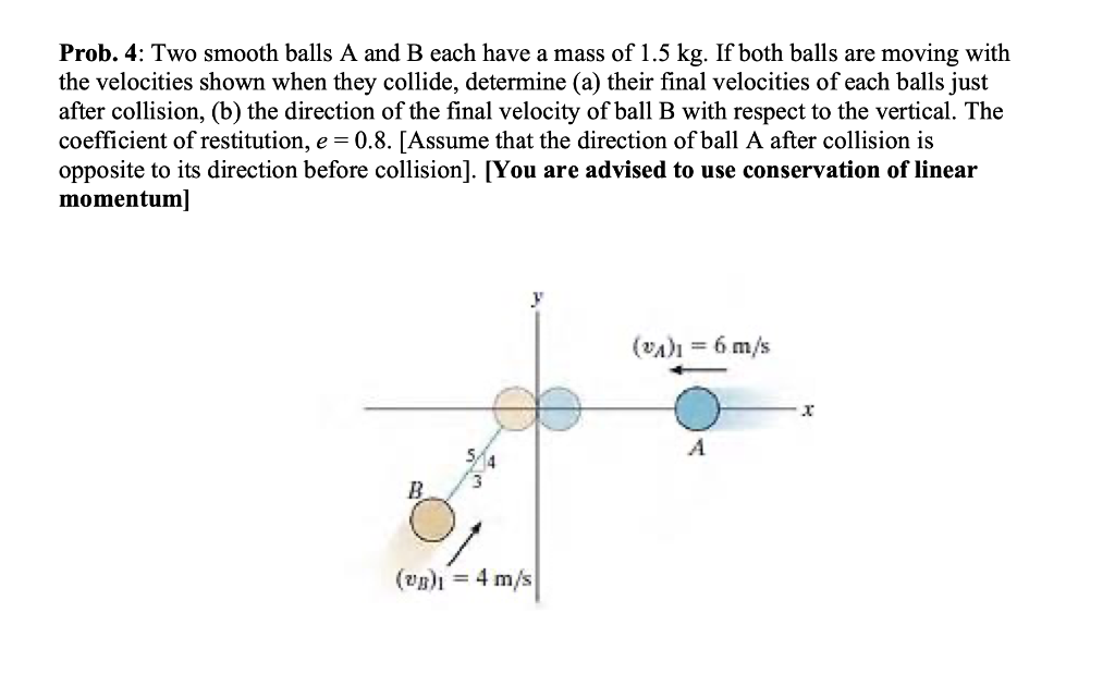 Solved Prob. 4: Two smooth balls A and B each have a mass of | Chegg.com