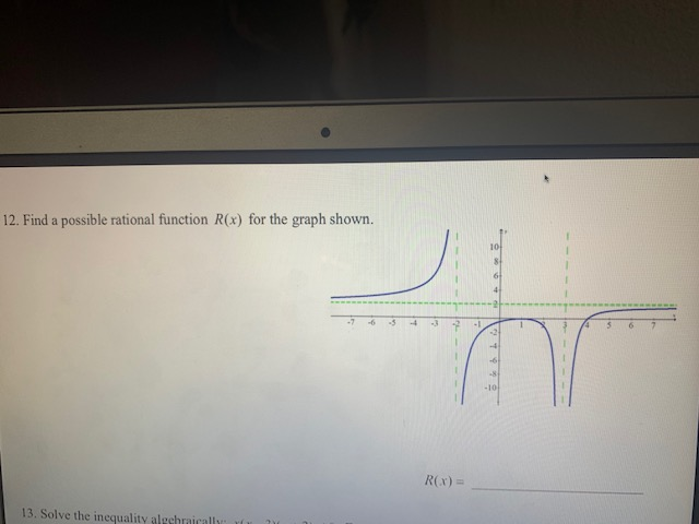 Solved 12. Find a possible rational function R(x) for the | Chegg.com