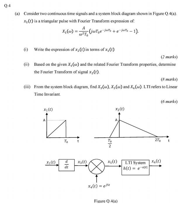 Solved Q.4 (a) Consider two continuous time signals and a | Chegg.com