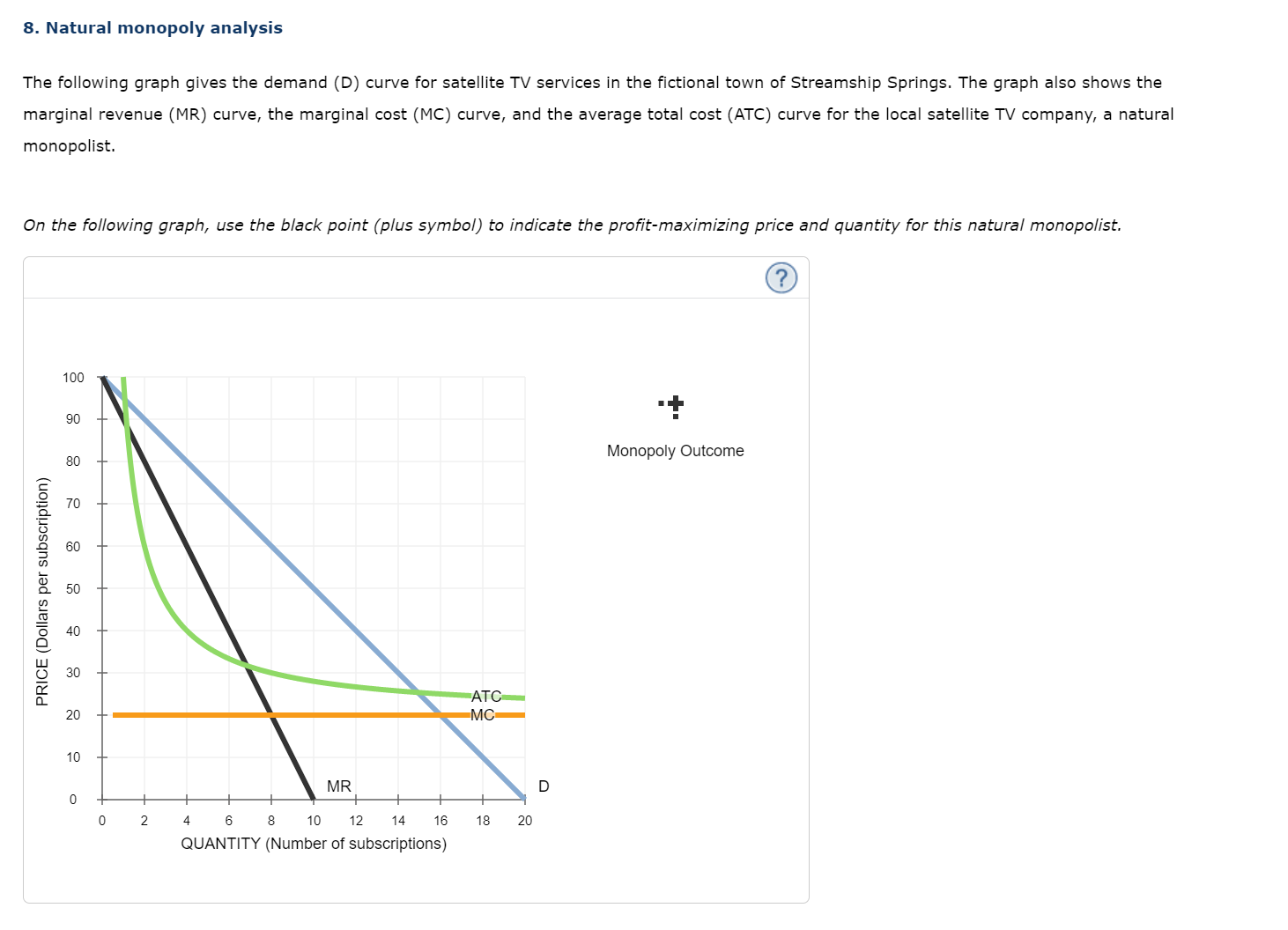 Solved 8. ﻿Natural monopoly analysisThe following graph | Chegg.com