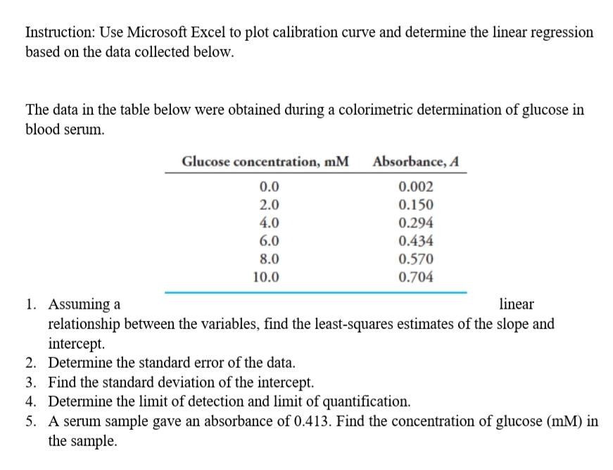Solved Instruction: Use Microsoft Excel to plot calibration | Chegg.com