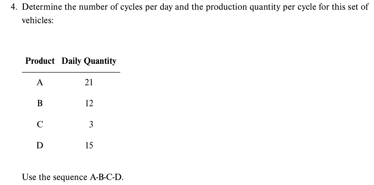Solved 4. Determine the number of cycles per day and the | Chegg.com
