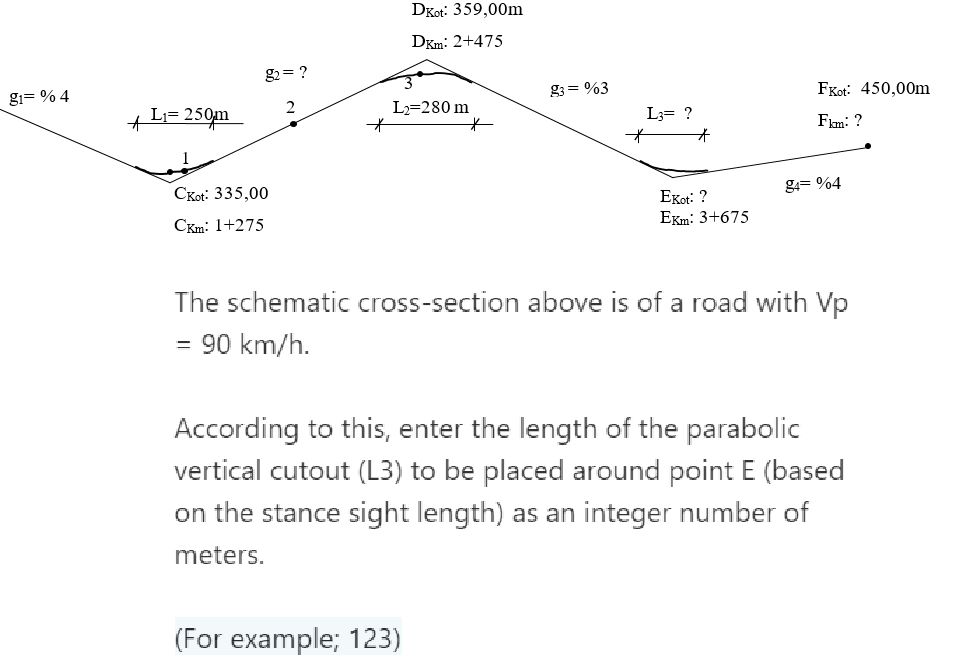 The schematic cross-section above is of a road with | Chegg.com
