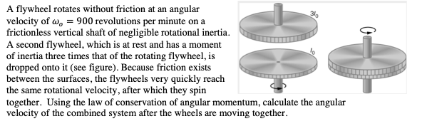 Solved 31 O A flywheel rotates without friction at an | Chegg.com