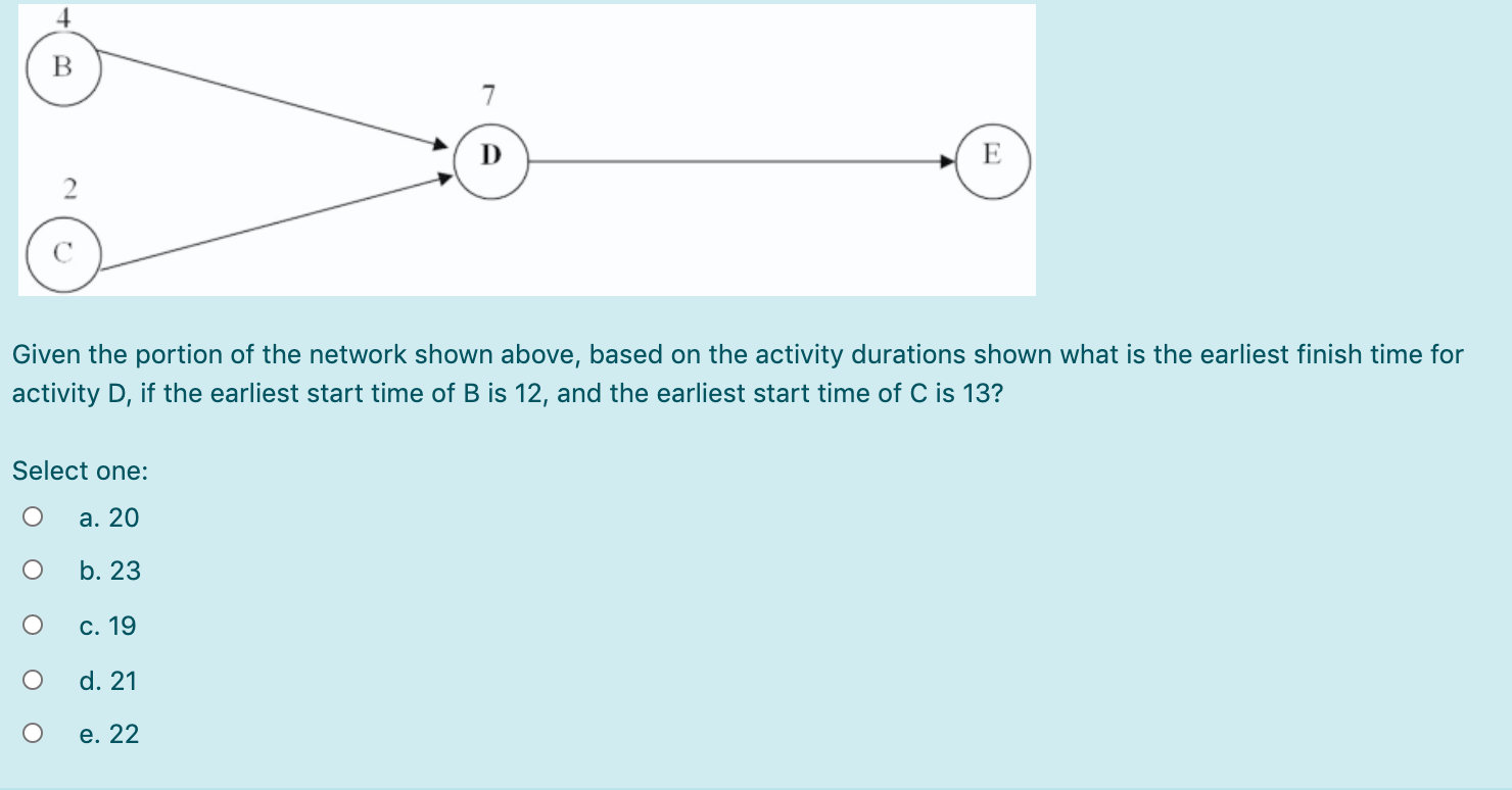 Solved B 7 D E Given the portion of the network shown above, | Chegg.com