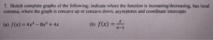 Solved 7. Sketch complete graphs of the following; indicate | Chegg.com