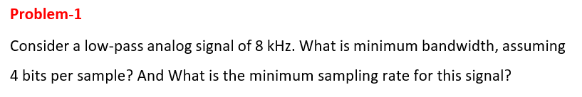 Solved Problem-1 Consider a low-pass analog signal of 8 kHz. | Chegg.com