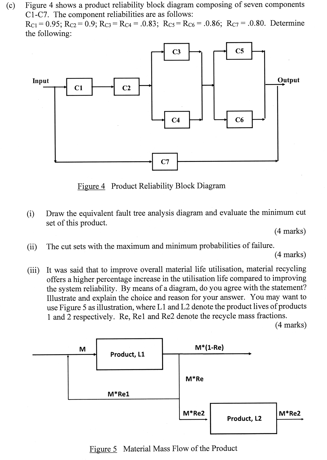 Solved (a)Manual assembly, robotic assembly and special | Chegg.com