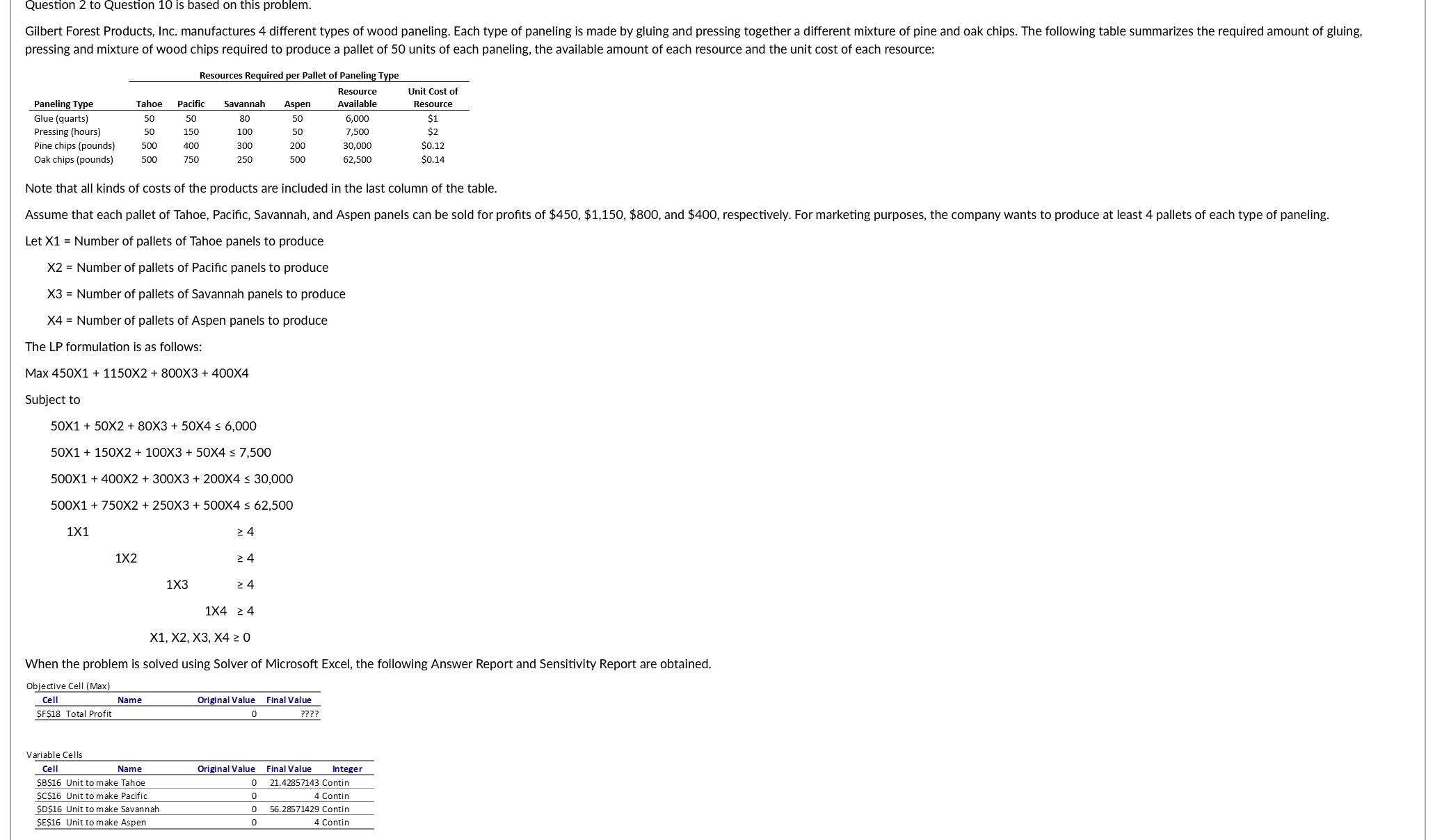 Solved What is the price of each pallet of Savannah panels? | Chegg.com