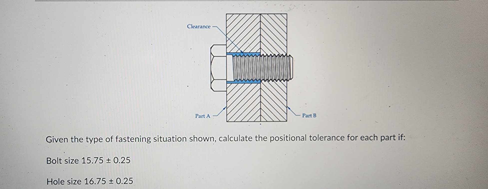 Given the type of fastening situation shown, | Chegg.com