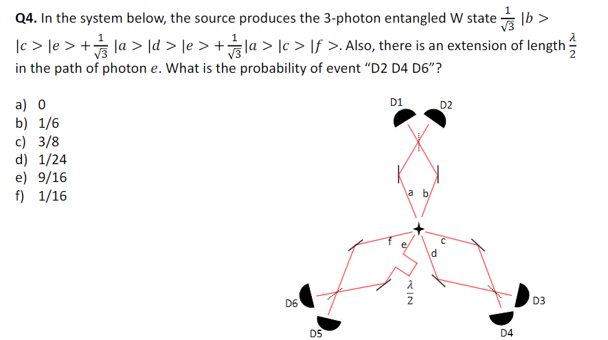 Solved Q4. In the system below, the source produces the | Chegg.com