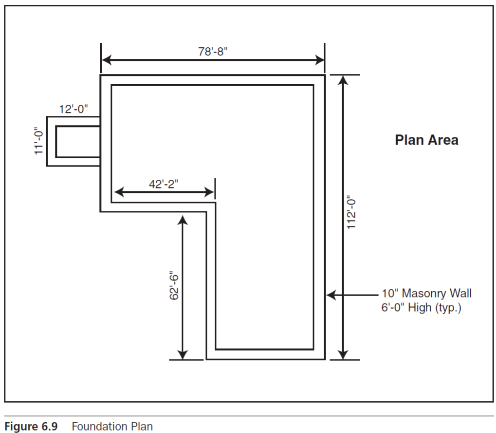 Solved 7. Take off the masonry work for the building shown | Chegg.com