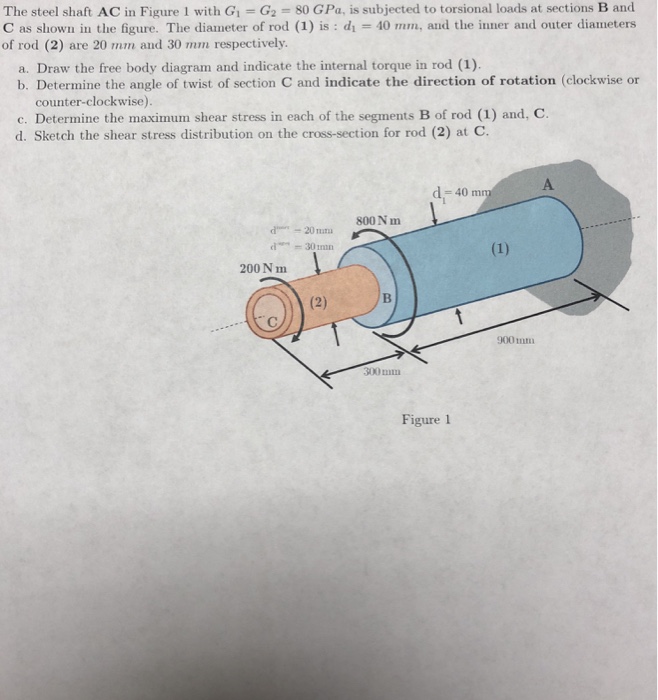 Solved The steel shaft AC in Figure 1 with Gi = G2 = 80 GPa, | Chegg.com