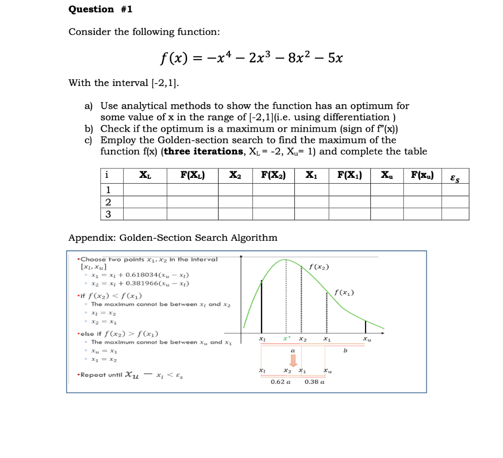 Solved Consider the following function: f(x)=−x4−2x3−8x2−5x | Chegg.com