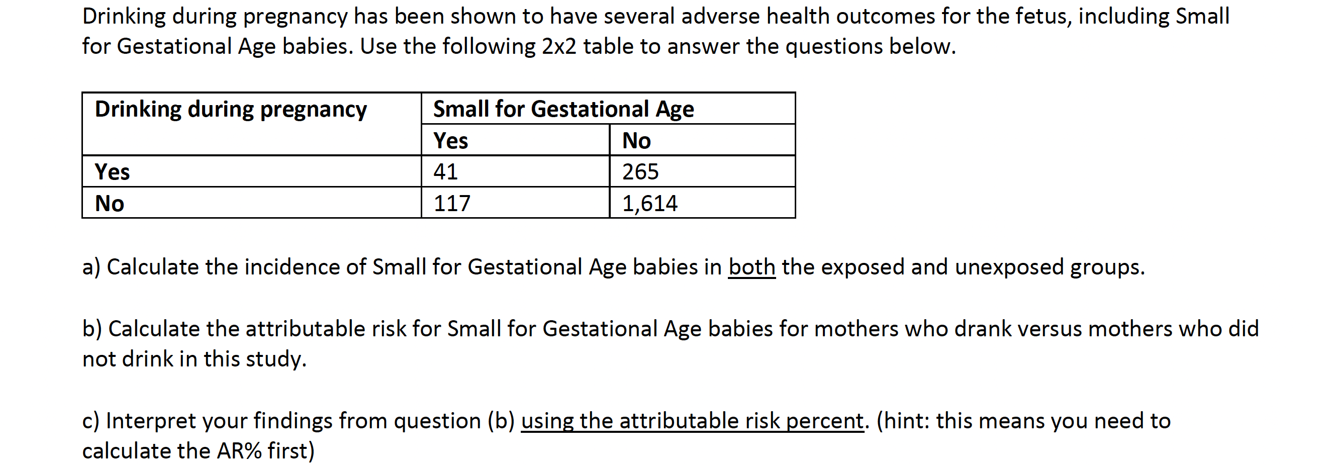 Solved Drinking during pregnancy has been shown to have | Chegg.com
