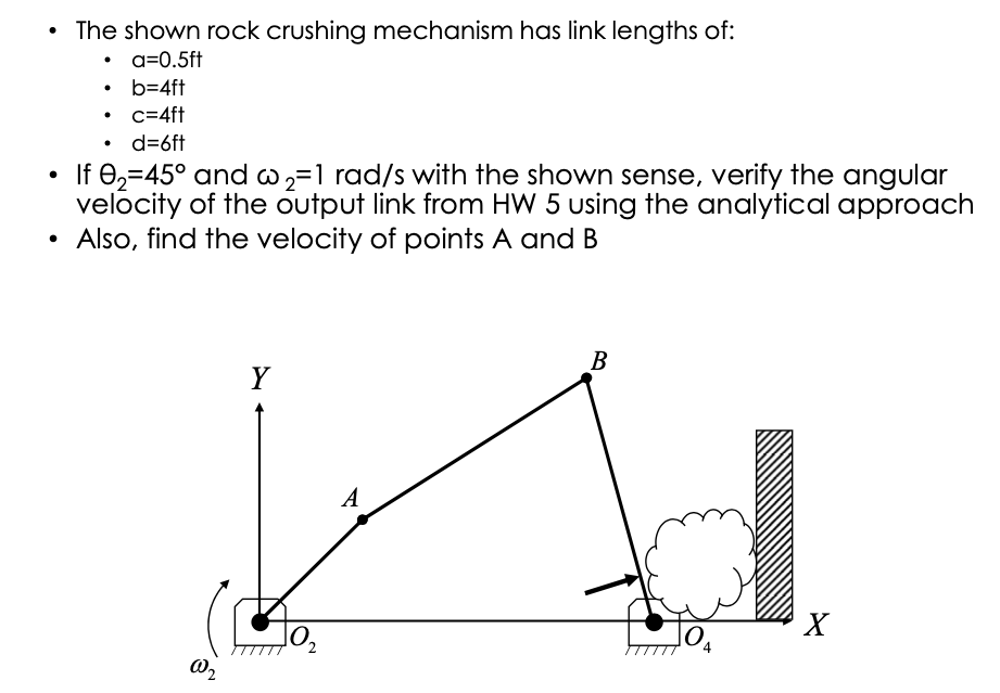 - The shown rock crushing mechanism has link lengths | Chegg.com