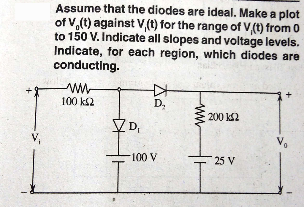 Solved Assume that the diodes are ideal. Make a plot of V, | Chegg.com