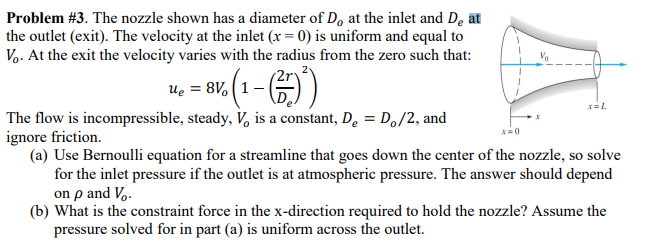 Solved Problem #3. The nozzle shown has a diameter of Do at | Chegg.com