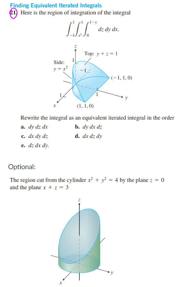 Solved Finding Equivalent Iterated Integrals (1) Here is the | Chegg.com