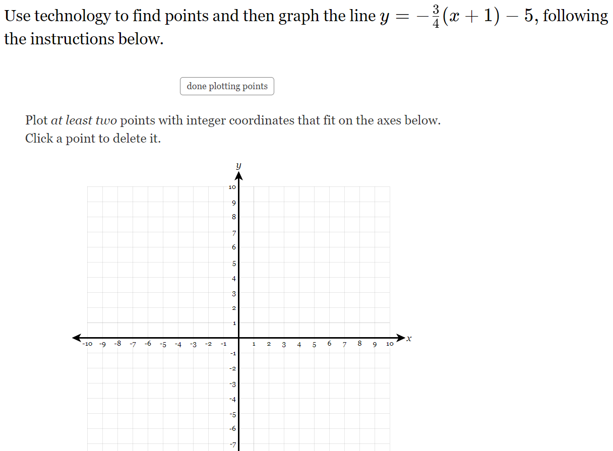 Solved Use technology to find points and then graph the line | Chegg.com