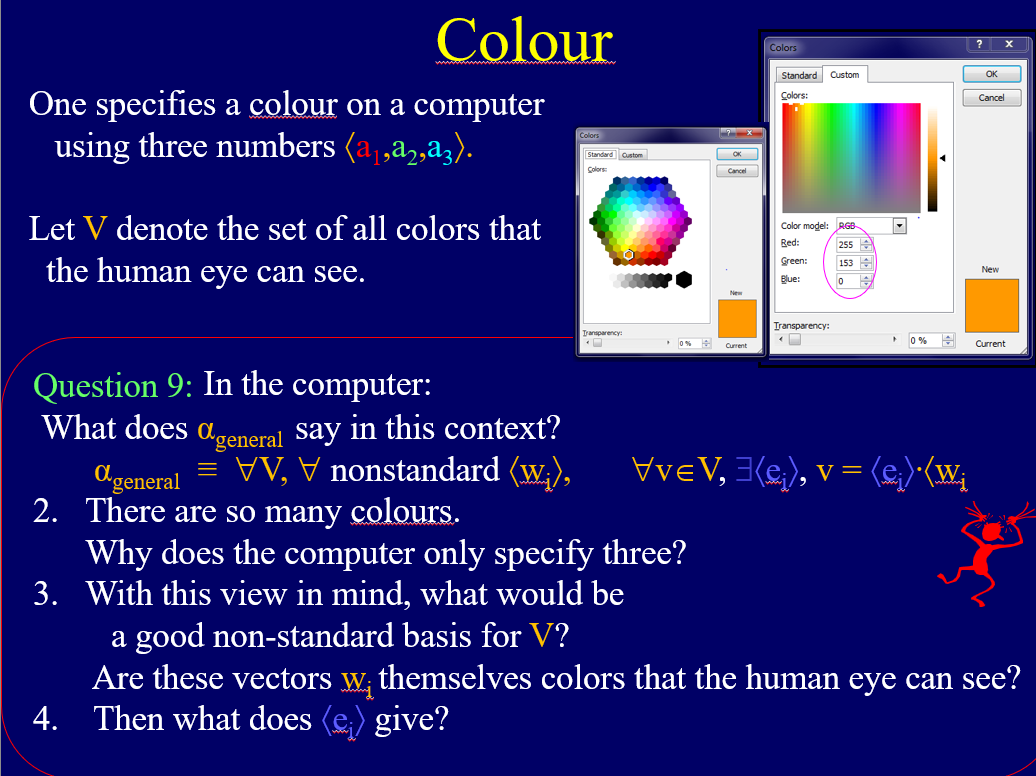Colour The human eye has three “cones”. Each graph | Chegg.com