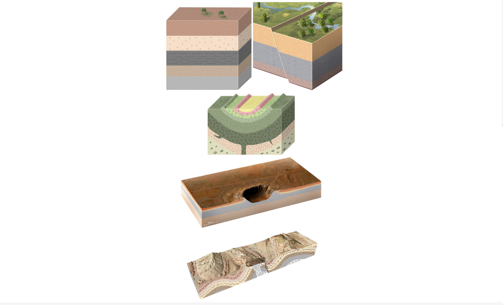 Module 7. Mapping Painted Canyon Name Worksheet 7C. | Chegg.com