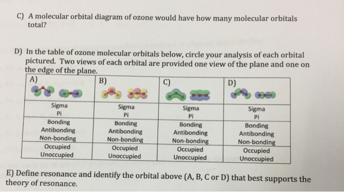 Solved A molecular orbital diagram of ozone would have how | Chegg.com