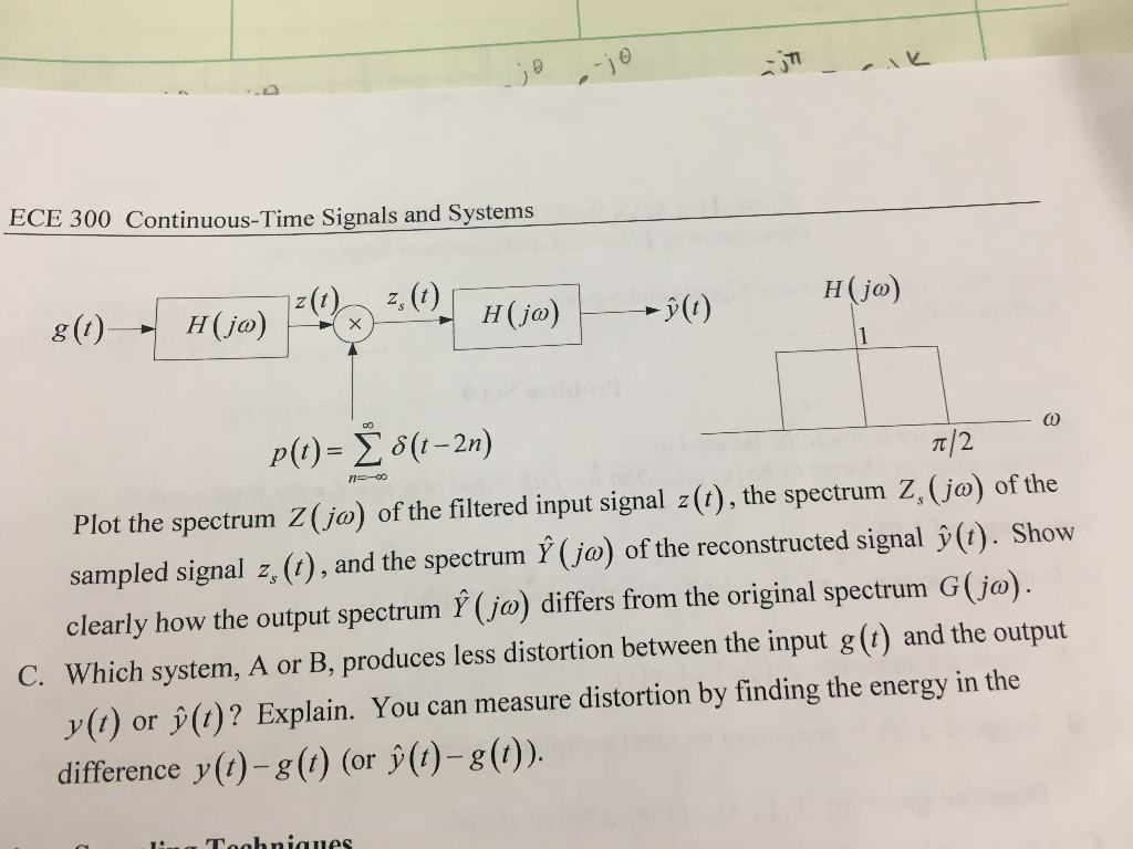 Solved ECE 300 Continuous-Time Signals and Systems H(jø π/2 | Chegg.com