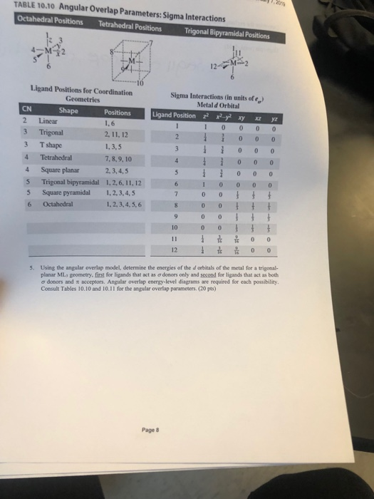 TABLE 10.10 Angular Overlap Parameters: Sigma | Chegg.com