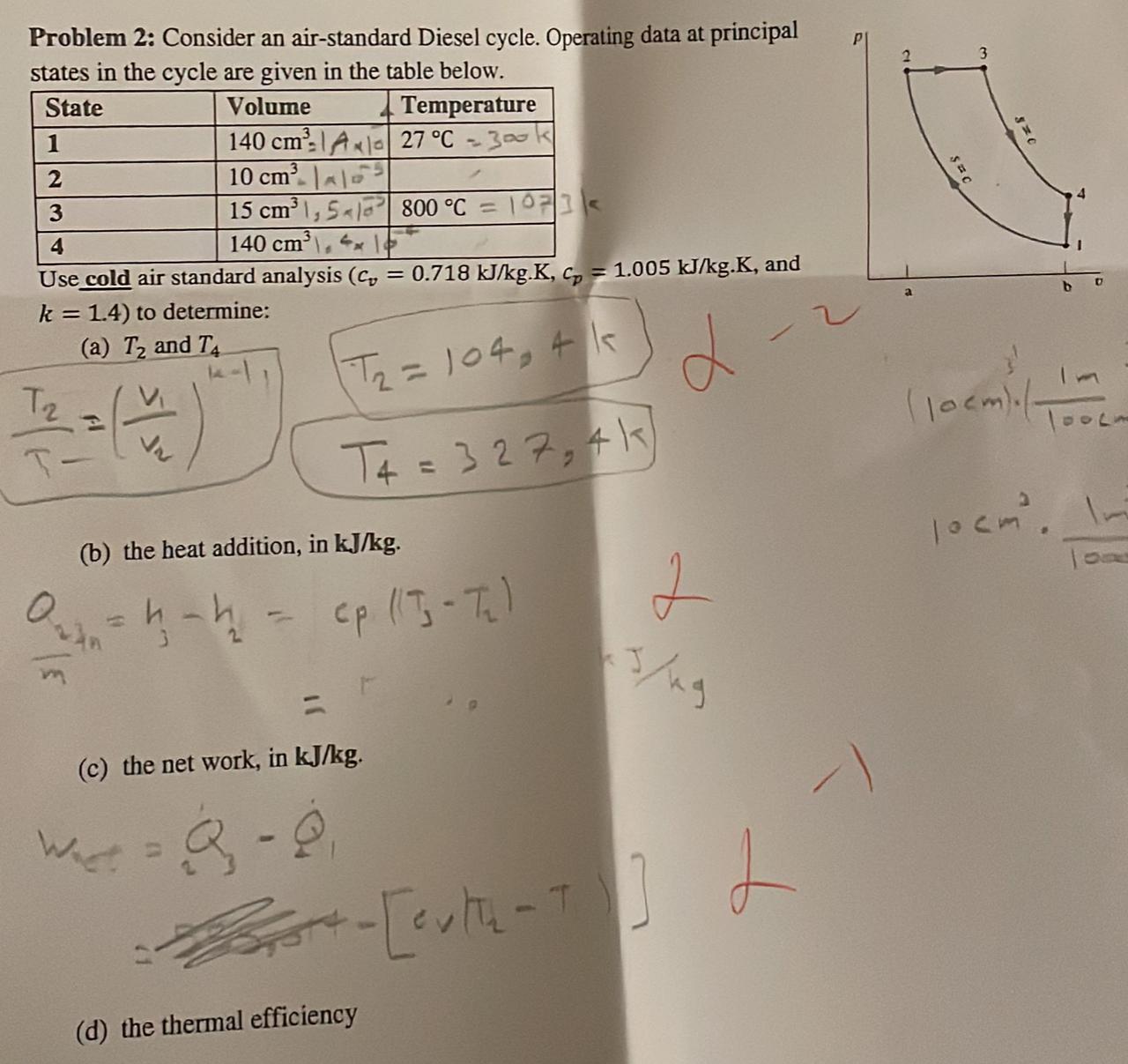 Solved Problem 2: Consider an air-standard Diesel cycle. | Chegg.com