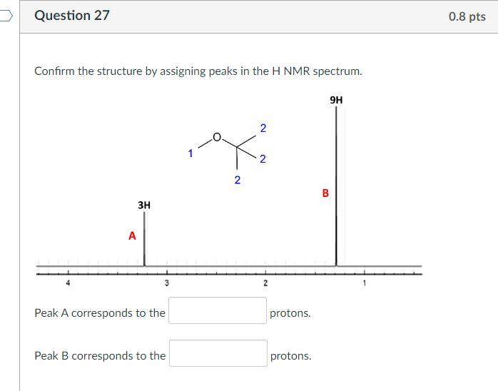 Solved Confirm the structure by assigning peaks in the H NMR | Chegg.com