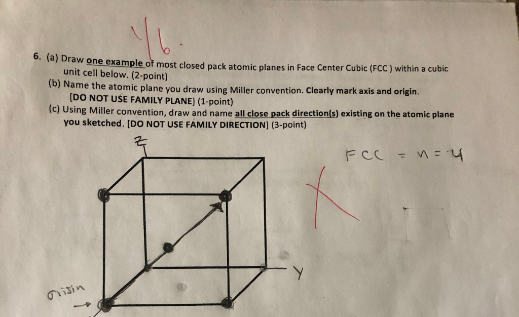 Solved (a) Uraw one example of most closed pack atomic | Chegg.com