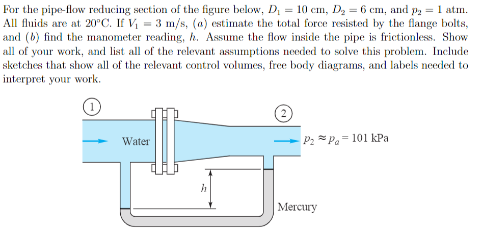 Solved For the pipe-flow reducing section of the figure | Chegg.com