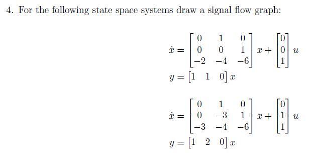 Solved 4. For the following state space systems draw a | Chegg.com