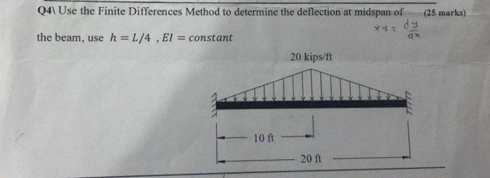 Solved Q41 ﻿Use the Finite Differences Method to determine | Chegg.com