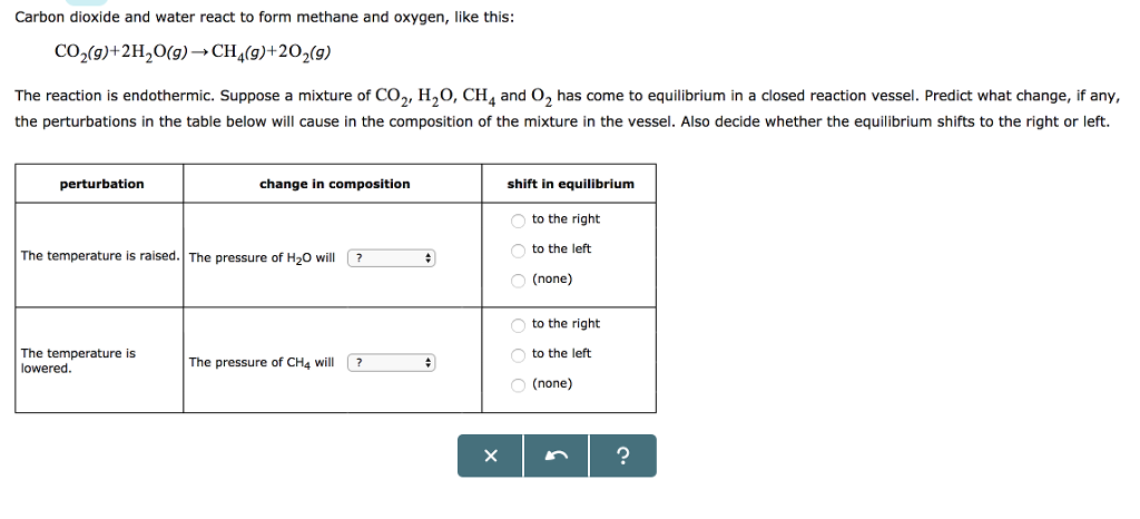 Solved Carbon dioxide and water react to form methane and | Chegg.com
