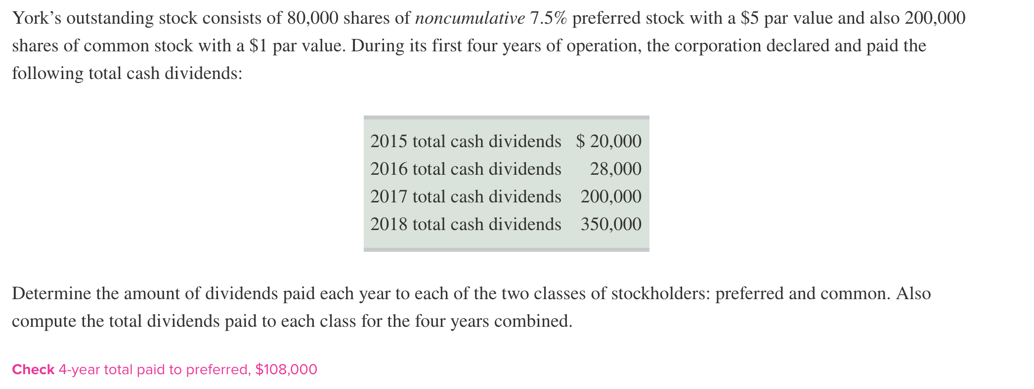 Solved York's outstanding stock consists of 80,000 shares of | Chegg.com