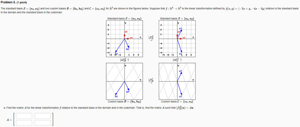 Solved The Domain And The Standard Basis In The Codomain A