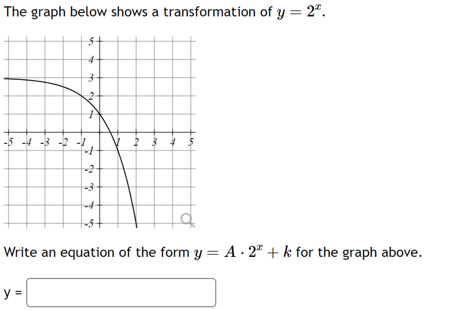Solved The graph below shows a transformation of y=2x.Write | Chegg.com