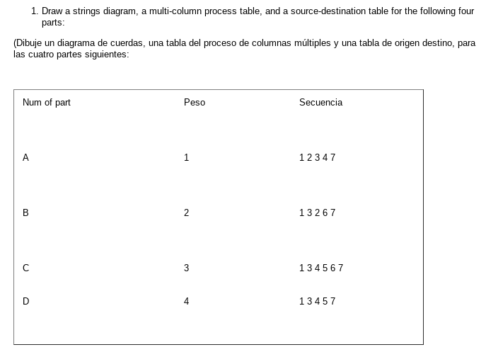 1. Draw a strings diagram, a multi-column process | Chegg.com