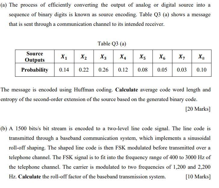 Solved a) The process of efficiently converting the output | Chegg.com