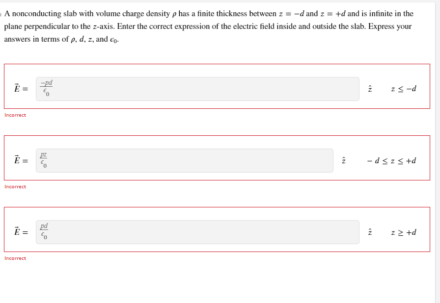 Solved A nonconducting slab with volume charge density ρ has | Chegg.com