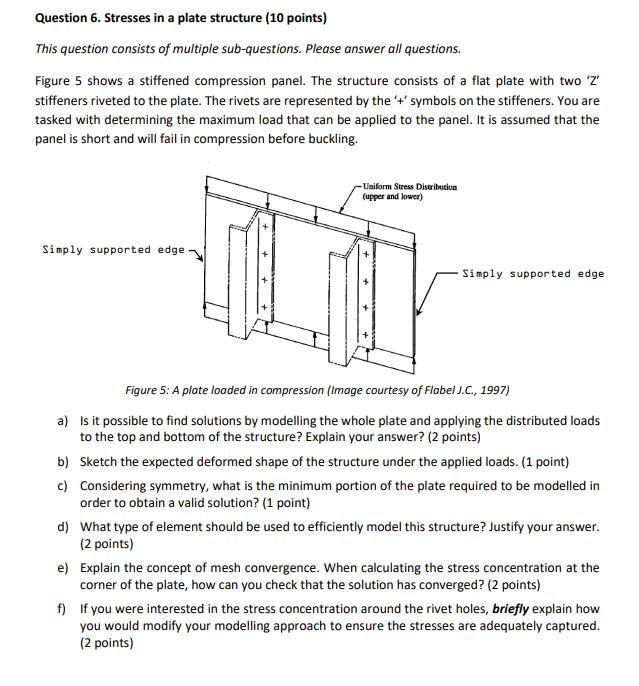 Question 6. Stresses in a plate structure (10 points) | Chegg.com