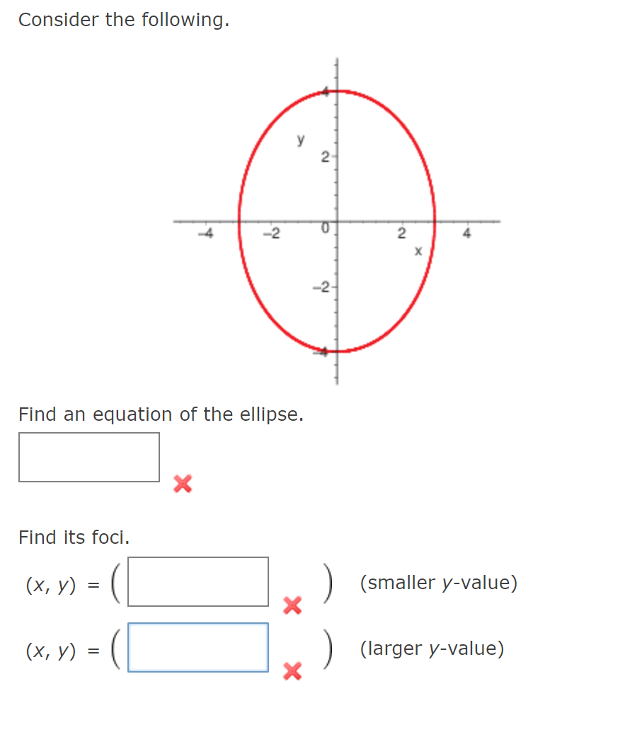 Solved Consider the following.Find an ﻿equation of ﻿the | Chegg.com