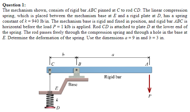 Solved Question 1: The mechanism shown, consists of rigid | Chegg.com