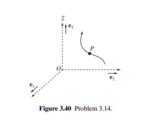 Solved Consider the inertial frame I=(O,e1,e2,e3) and a | Chegg.com